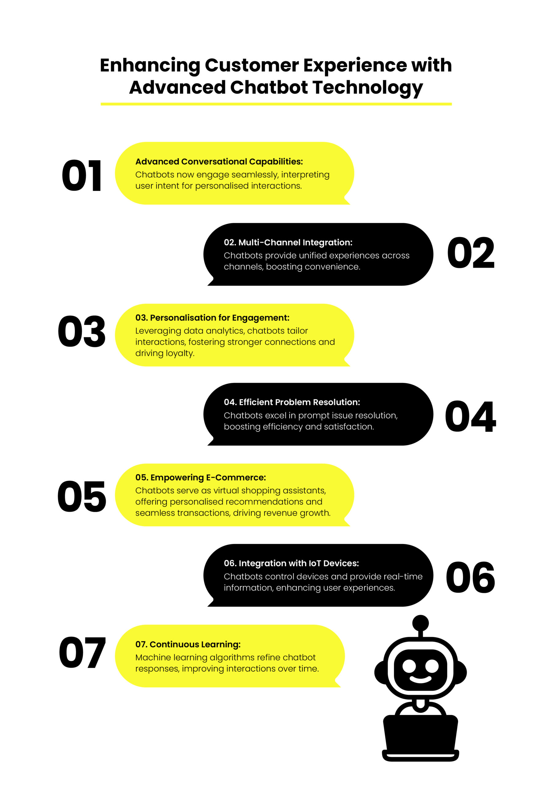 The Evolving Role of Chatbots: Enhancing Customer Experience in 2024 ...